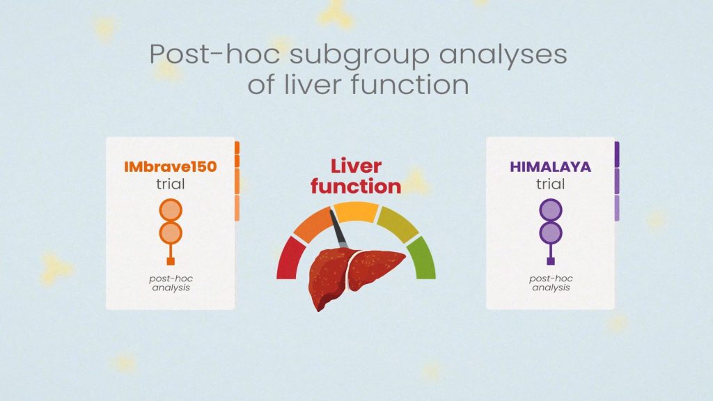 HCC CONNECT | COR2ED